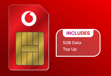 SIM Only Business Deals | Vodacom Business