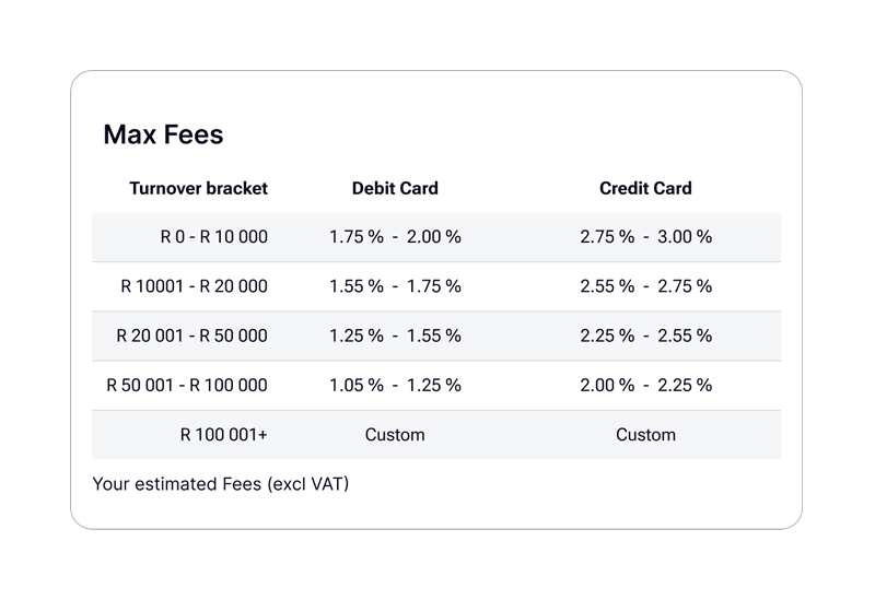 Max | Vodacom Business