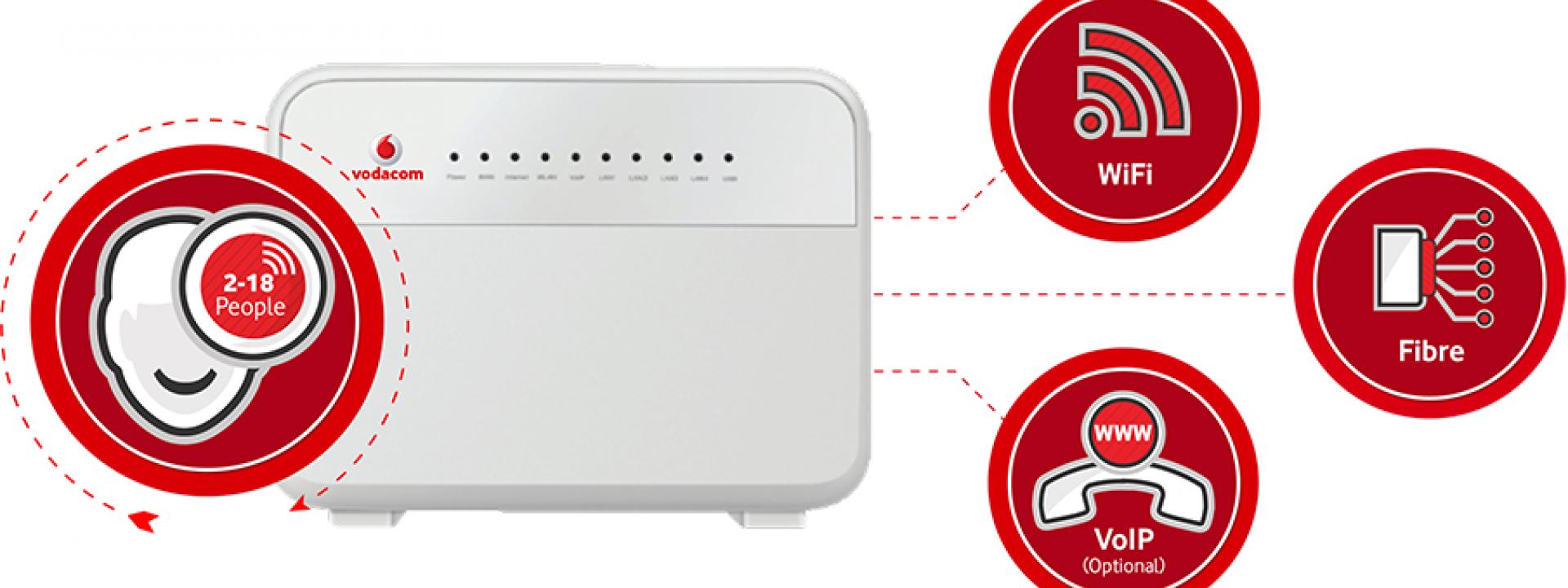 Broadband Connect Mall | Vodacom Business