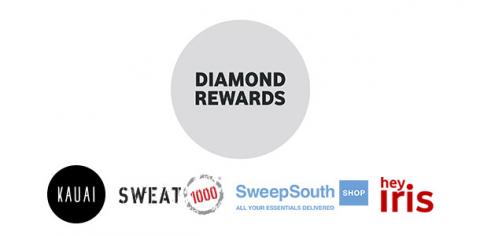 Vodacom Red Reward Deals